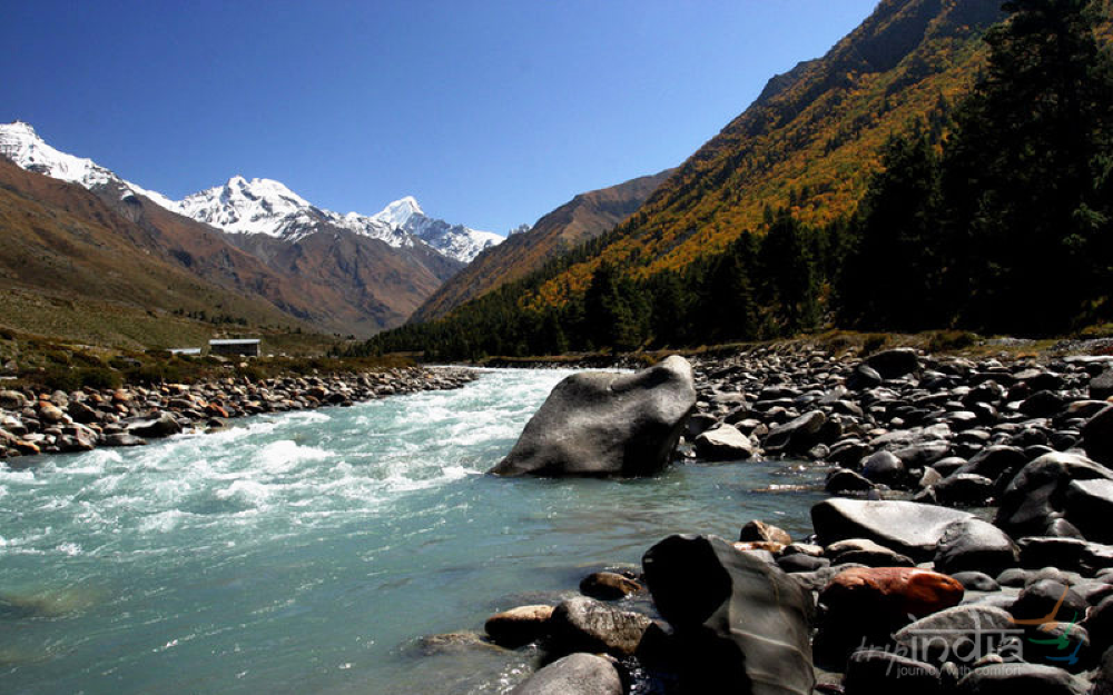 Adventurescape - Dashboard